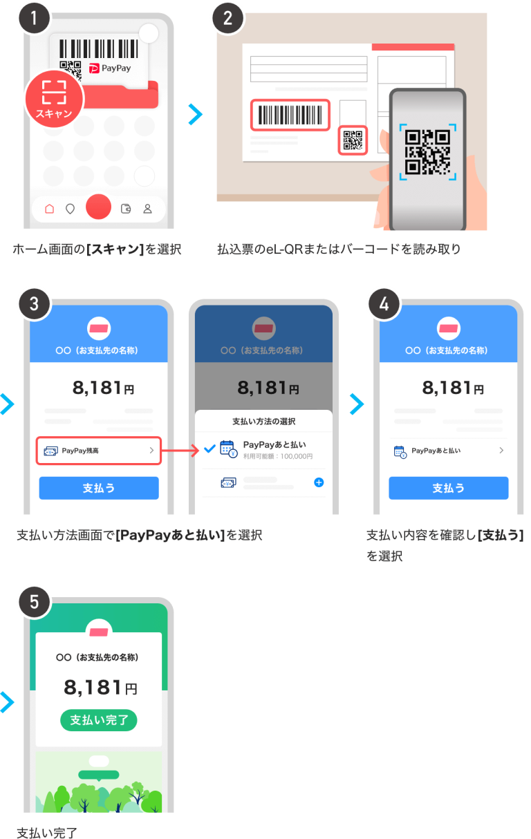 「PayPay請求書払い」でも「PayPayあと払い」が利用可能に！ - PayPayからのお知らせ