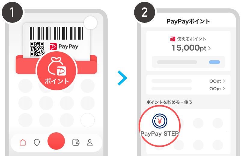 PayPayステップ - キャッシュレス決済のPayPay