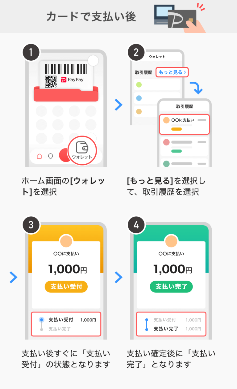 PayPayアプリでPayPayカードの支払い情報がリアルタイム表示に対応～さらに安全安心、便利でお得に！～ - PayPayからのお知らせ
