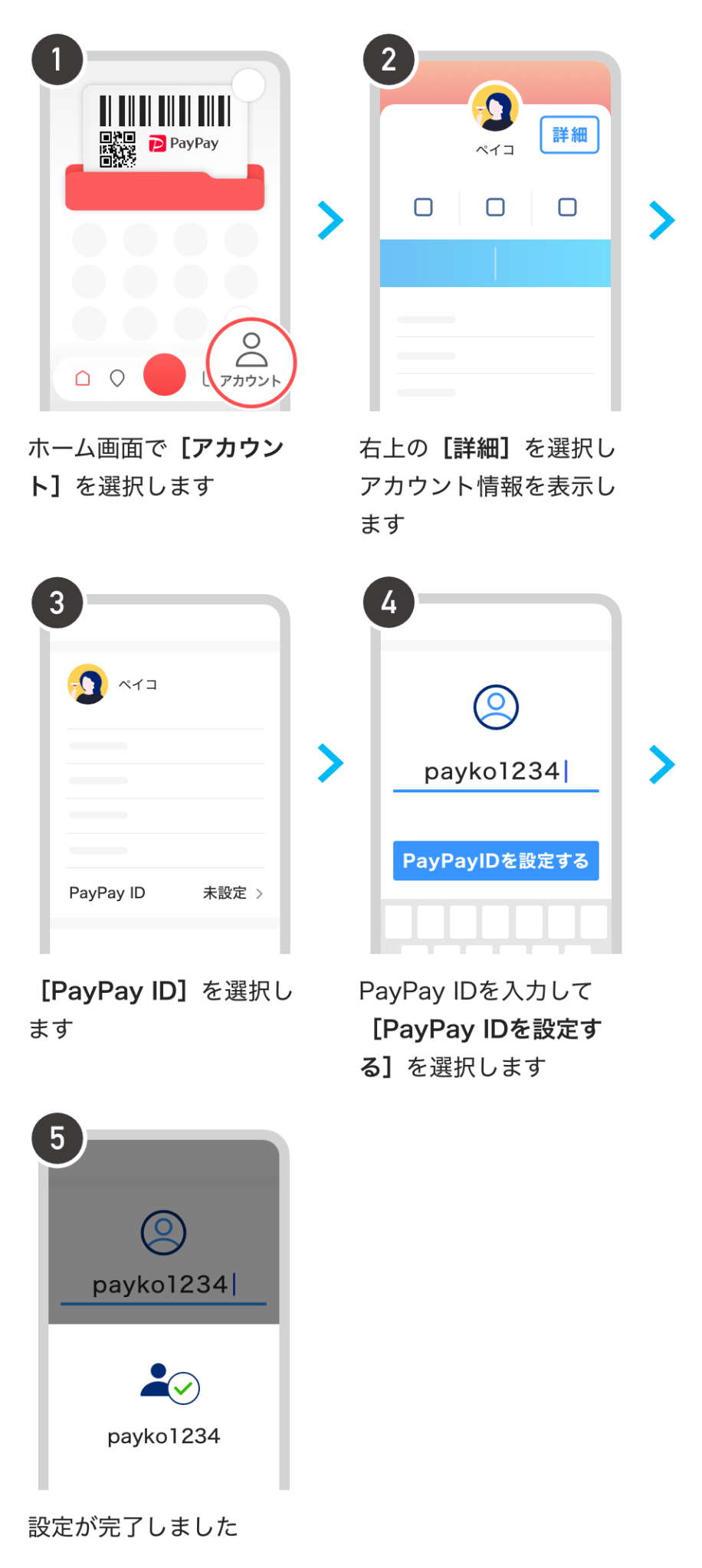 「送る・受け取る」機能にて、より安全安心にご利用いただけるようにPayPay IDも表示されるようになります - PayPayからのお知らせ