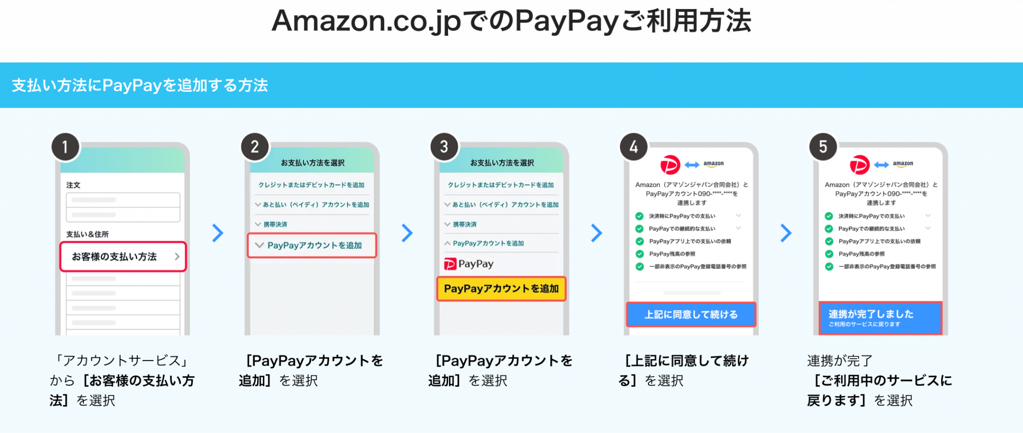 Amazon.co.jpで「PayPayマネーライト」が利用可能に！ - PayPayからのお知らせ