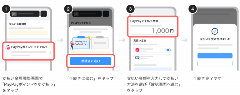 毎月の「PayPayカード」の支払いに「PayPayポイント」「PayPayマネー」が使えるようになりました！ - PayPayからのお知らせ